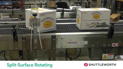 Product Rotating & Orienting Solutions | Shuttleworth