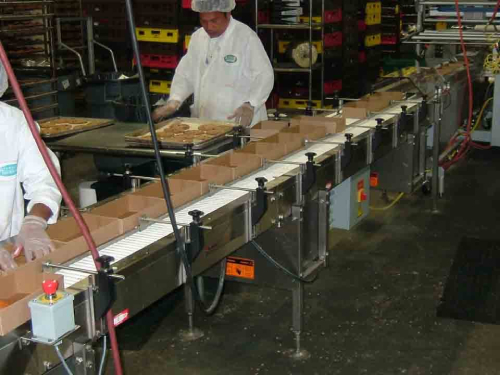 Case Studies: Innovative Product Handling Solutions | Shuttleworth