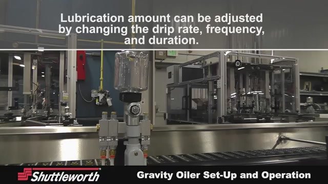 Gravity Feed Oiler Set-up and Operating Guide | Shuttleworth